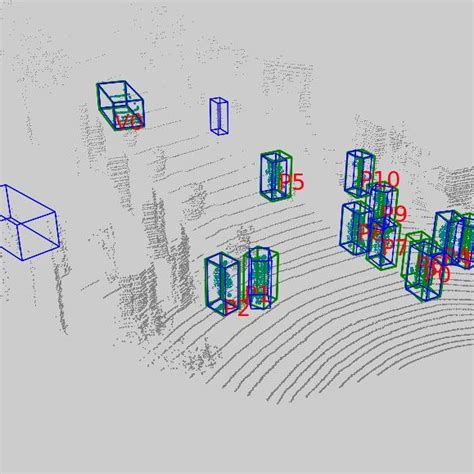 Pdf Second Sparsely Embedded Convolutional Detection