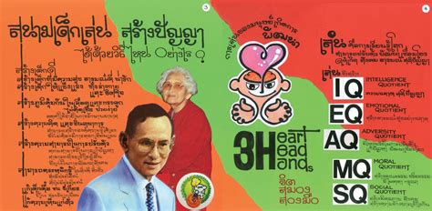 คู่มือสนามเด็กเล่นสร้างปัญญาได้อย่างไร E Book Prasamut Chedi District Public Library หน้า