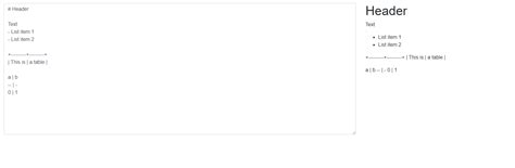 C Blazor Webassembly App Markdig Can Not Render Pipe Tables Or