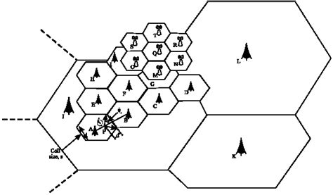 Cross Layer Handoff Management Algorithm On Heterogeneous Wireless Networks