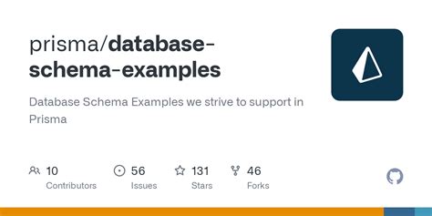 Preview 25 Milestone GitHub