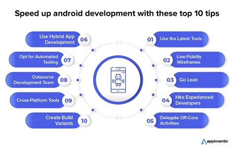 Speed Up Android App Development With These Top Tips