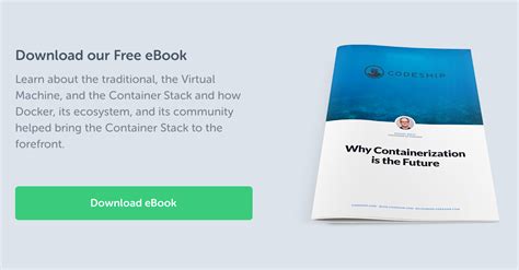 Ensuring Containers Are Always Running With Dockers Restart Policy