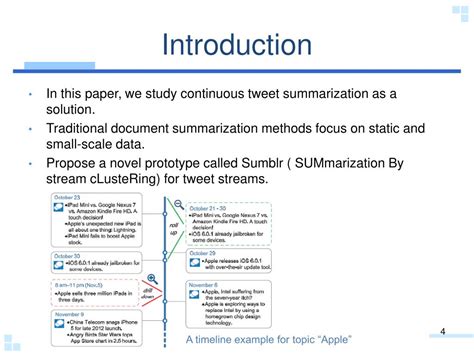 Ppt Sumblr Continuous Summarization Of Evolving Tweet Streams Powerpoint Presentation Id