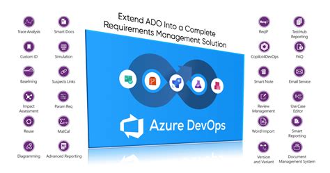 Azure Devops Document Management