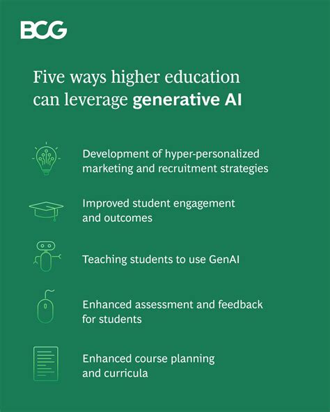 Education Generativeai Learning Danny Rowark