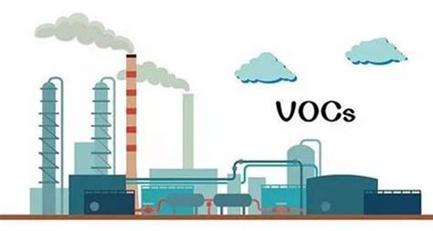 VOCs治理是什么意思 VOCs治理工艺是什么 行业动态 新闻资讯 河北福赛生物科技发展有限公司 生物酶 治理臭氧污染 大气VOC臭氧治理