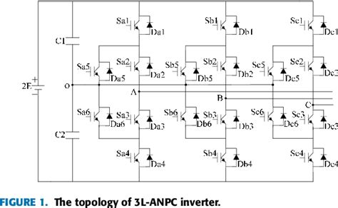 Figure 1 From An Improved Fault Tolerant Control Strategy For High Power Anpc Three Level