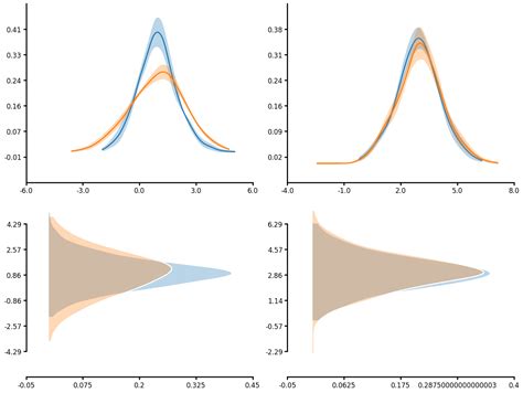 GitHub LarsHenrikNelson Lithos Lithos Plotting Package For Categorical And Nested Data