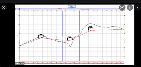 Solved Adding Grid Lines To Profile View Autodesk Community