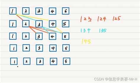 【组合问题】 组合的输出 Csdn博客