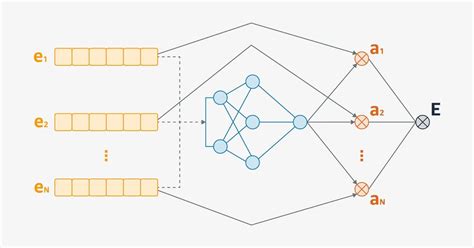 Interestingknowledge On Linkedin Vision Language Models That Can Handle Multi Image Inputs