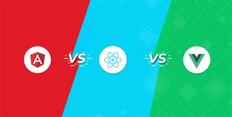 choosing the right front end framework for your project muhammed labeeb u posted on the topic