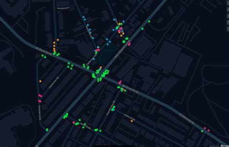 make some tutorials to show how to use project sidewalk data · issue