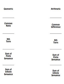 Arithmetic And Geometric Sequence Sum Nth Term Cheat Sheet Foldable