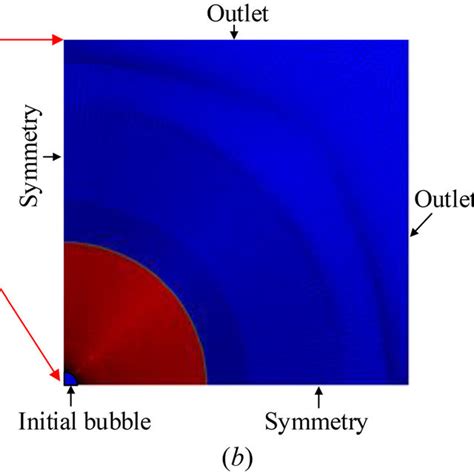 Mesh Setup For Numerical Simulation A Computational Domain B Top Download Scientific