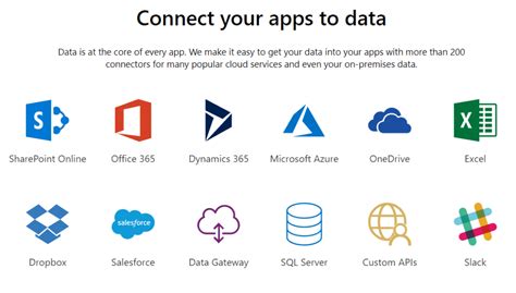 How To Create Mobile App Using Powerapps In 10 Minutes