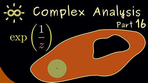 Complex Analysis 16 Isolated Singularities Dark Version Youtube