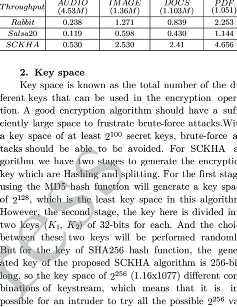 Throughput Of The Algorithm For Different Type Files Download