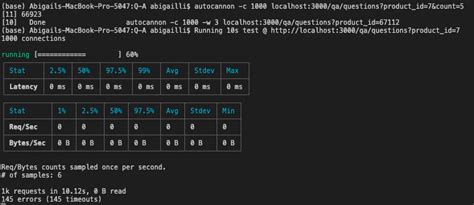 Github Palmigloorest Api Ecommerce Website Design And