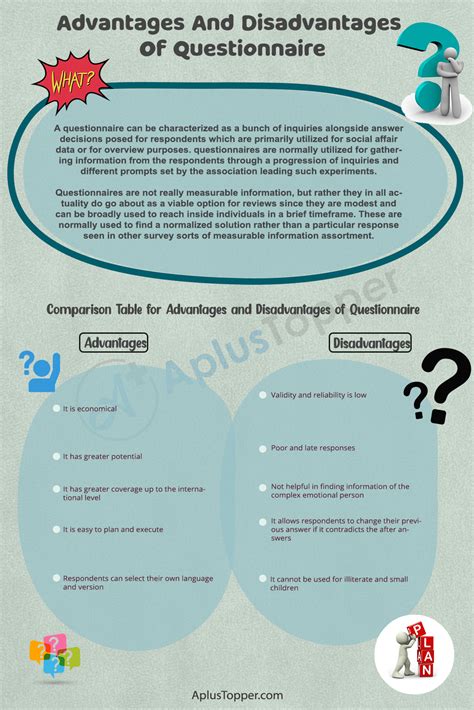 Advantages And Disadvantages Of Questionnaire Top 6 Questionnaire Advantages And Dsadvantages