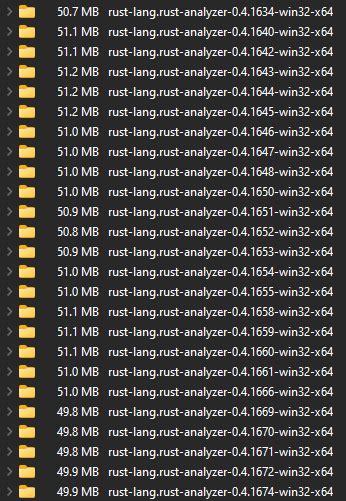 Older Versions Of Extensions Are Taking Space Under Appdatavscode Insidersextensions · Issue