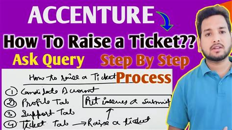 How To Raise A Ticket In Accenture Onboarding Update Workday Mail Action Items Countdown