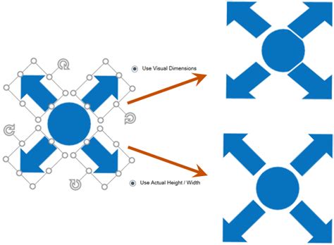 Resize Lab User Guide PowerPointLabs