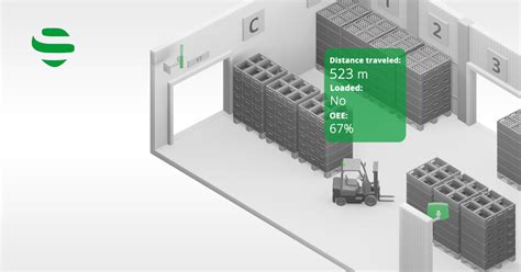 Cut Costs And Get Promoted 5 Ways To Use Rtls In The Beverage Industry Sewio Rtls