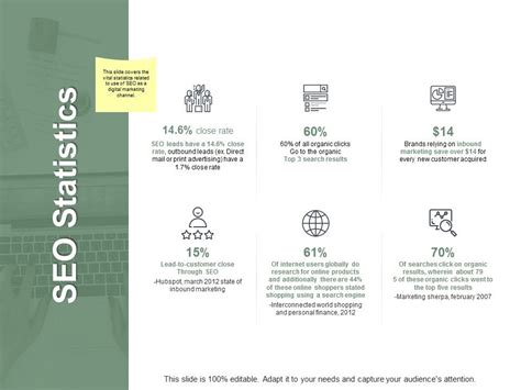 SEO Statistics Ppt PowerPoint Presentation Visual Aids Professional