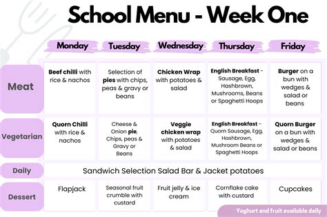 School Menu 2023 24 Reddish Hall School