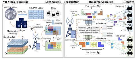 Langtian Qins Homepage
