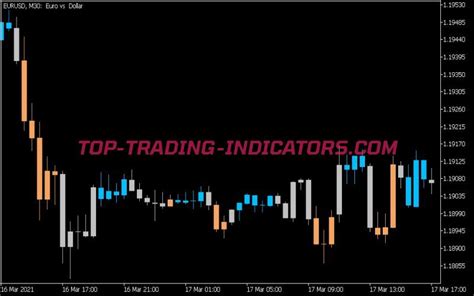 Zone Trade Indicator • Top Mt5 Indicators Mq5 Or Ex5 • Top Trading ♾️ Best