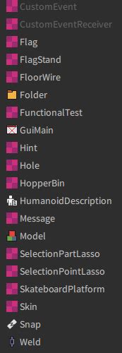 What Instance Do Icons Inherit Their Icon From When They Have None Art Design Support