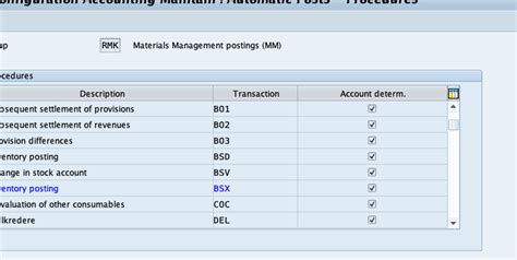 Account Determination Procedure In Sap