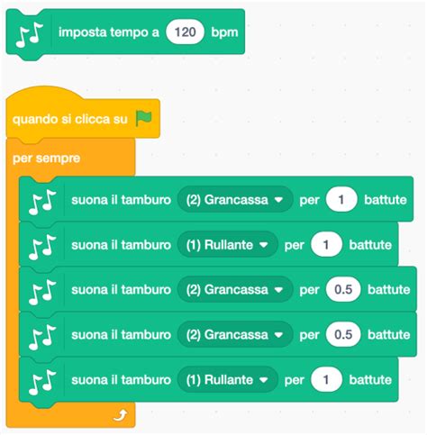 Coding Con Scratch Musica E Note