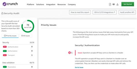 Api Security Tools Api Security News