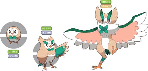 Rowlet Line [prediction] By Elazulmax On Deviantart