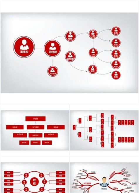 组织架构ppt模板 Ppt模板免费下载