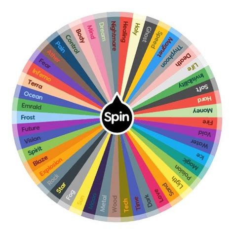 element wheel pick me r spinthewheelapp