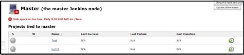 Pending Waiting For Next Available Executordisk Space Too Low On Tmp Jenkins