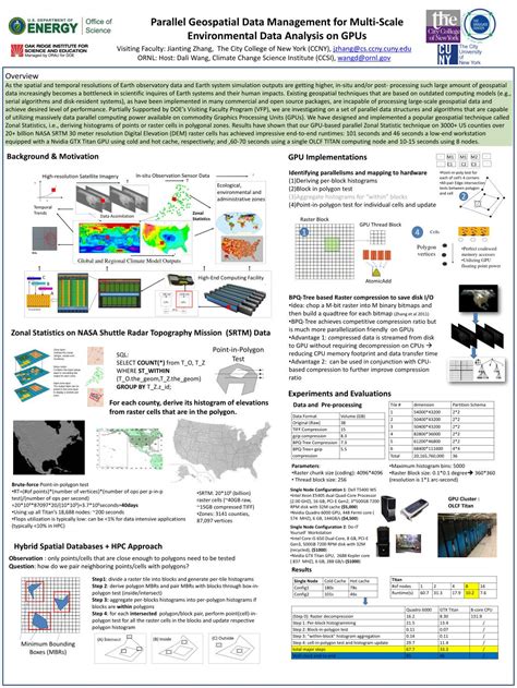 ppt parallel geospatial data management for multi scale environmental
