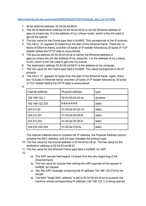 week 11 netfun lab courses 28463 files 5270074module item id 1 48 bit