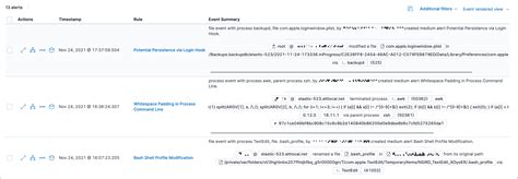 Manage Detection Alerts Elastic Security Solution [7 17] Elastic