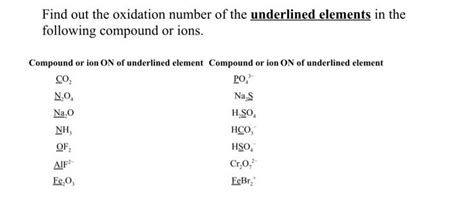 Solved Find Out The Oxidation Number Of The Underlined