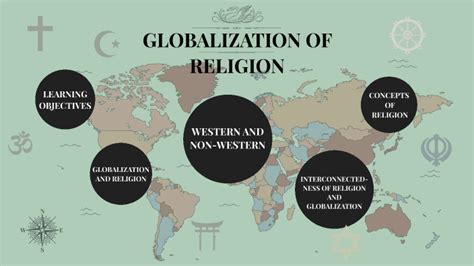 Globalization Of Religion By Patricia Garcia On Prezi