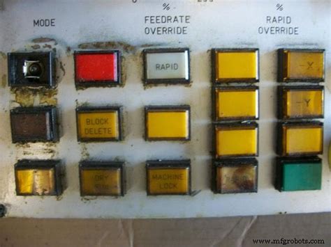 Cnc 기계 잠금장치