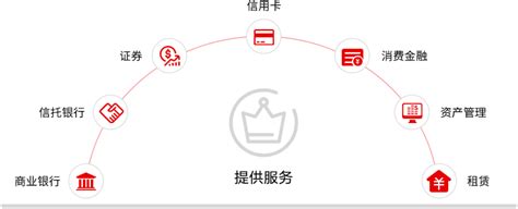 三菱日联银行2023校园招聘