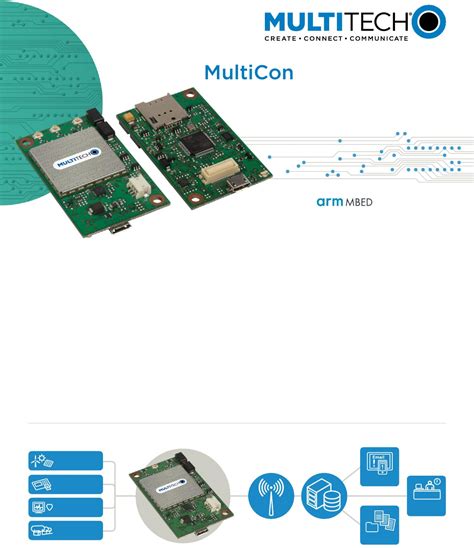MultiTech Dragonfly Datasheet By Multi Tech Systems Inc Digi Key Electronics