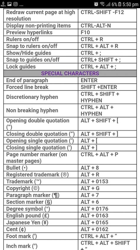 Zmc Technology Pagemaker 70 Using Shortcuts